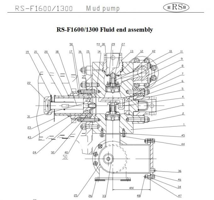 Rongsheng RS-W440 mud pump fluid end, Rongsheng F1600 mud pump liner ...