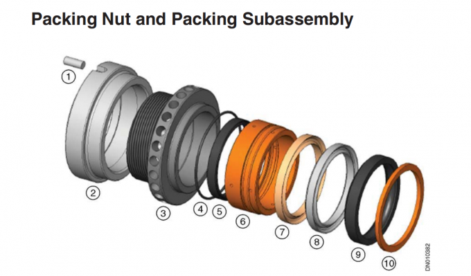 Well Service Packing, Plunger pump, Halliburton HT400 plunger pump ...